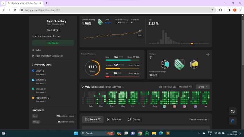 Rajat Choudhary on LinkedIn: #leetcode #contestrating #codingmilestone ... Rajat Choudhary on LinkedIn: #leetcode #contestrating #codingmilestone ...