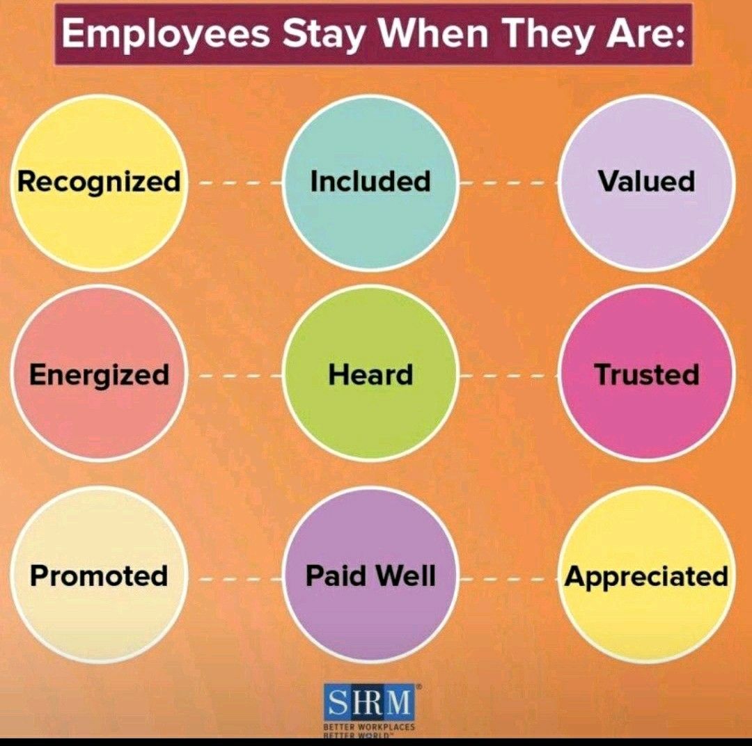 Shrikanth p posted on LinkedIn Shrikanth p posted on LinkedIn