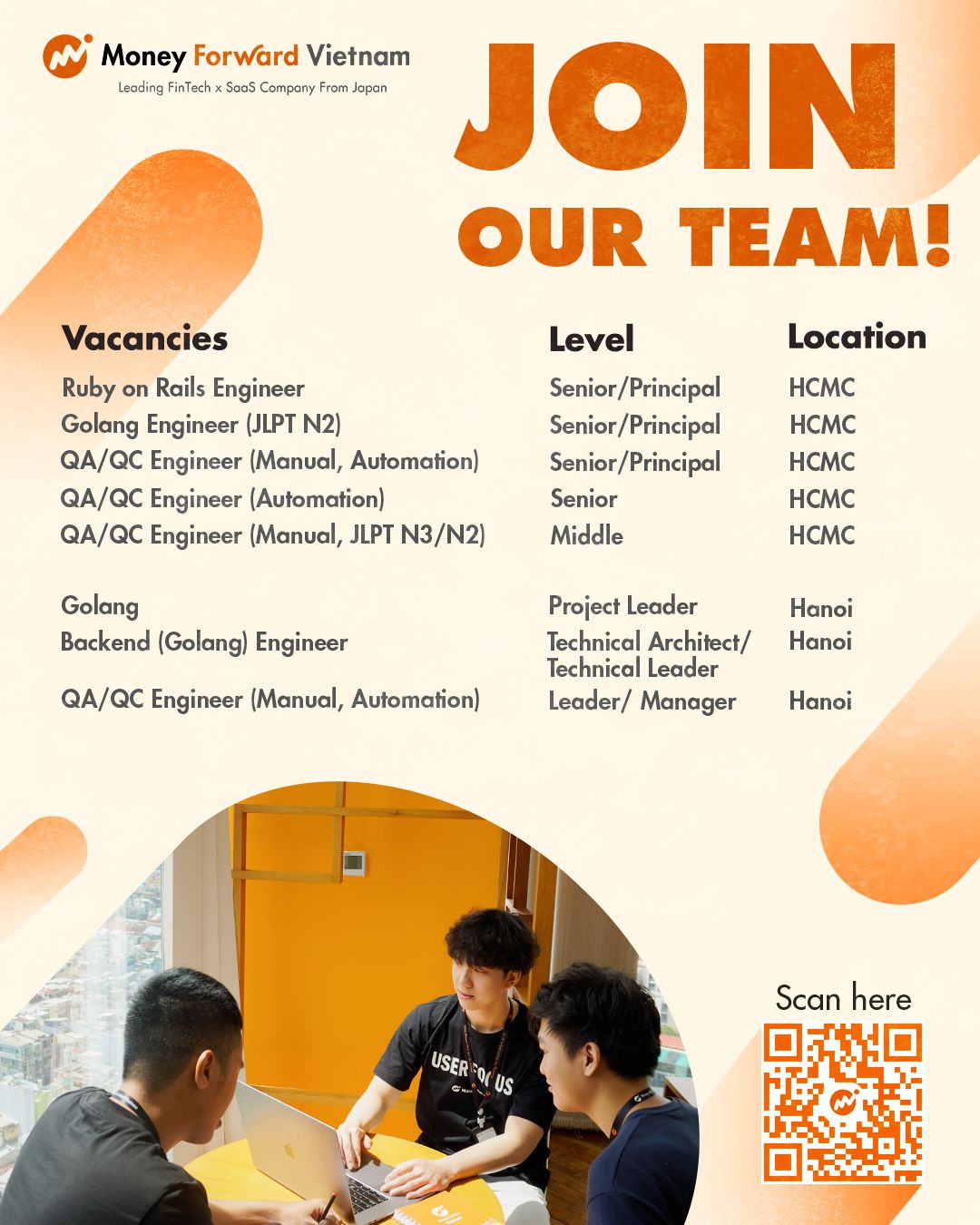 Loan Nguyen (Sunday) on LinkedIn: #rubyonrails #golang #qaqc # ... Loan Nguyen (Sunday) on LinkedIn: #rubyonrails #golang #qaqc # ...