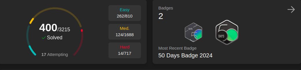 Gaurav Haldiya on LinkedIn: #milestone #leetcode #datastructures # ... Gaurav Haldiya on LinkedIn: #milestone #leetcode #datastructures # ...