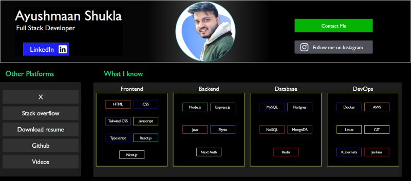 Ayushmaan Shukla on LinkedIn: #portfolio #webdevelopment #javascript # ... Ayushmaan Shukla on LinkedIn: #portfolio #webdevelopment #javascript # ...