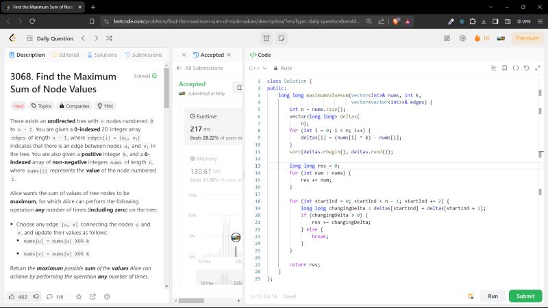 Piyush Panchabhai on LinkedIn: #leetcode #programming #algorithms # ... Piyush Panchabhai on LinkedIn: #leetcode #programming #algorithms # ...