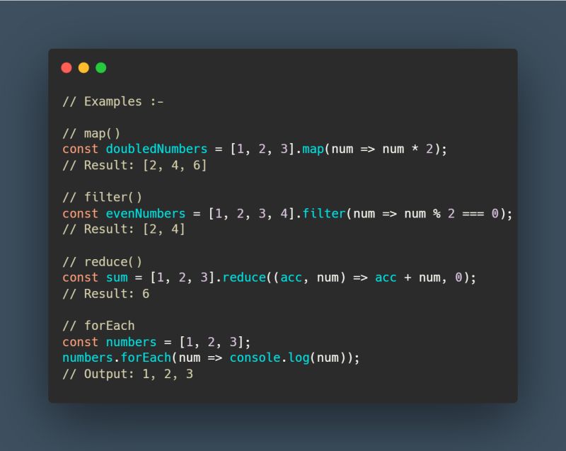 What are higher-order functions in JavaScript? | Rizwan Ahmad posted on ... What are higher-order functions in JavaScript? | Rizwan Ahmad posted on ...