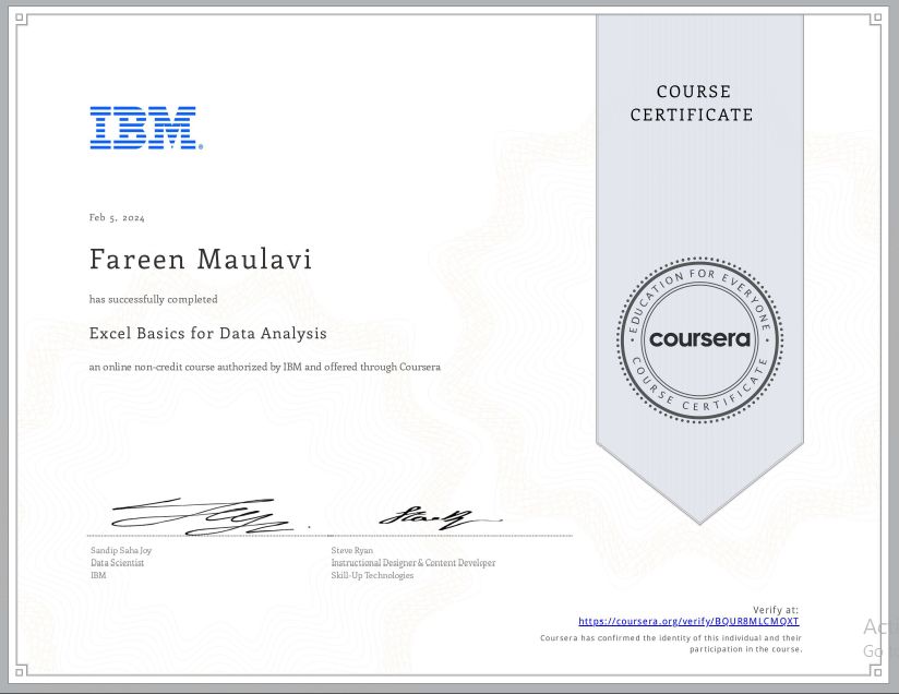 Fareen Maulavi on LinkedIn: #dataanalysis #microsoftexcel #pivottables Fareen Maulavi on LinkedIn: #dataanalysis #microsoftexcel #pivottables