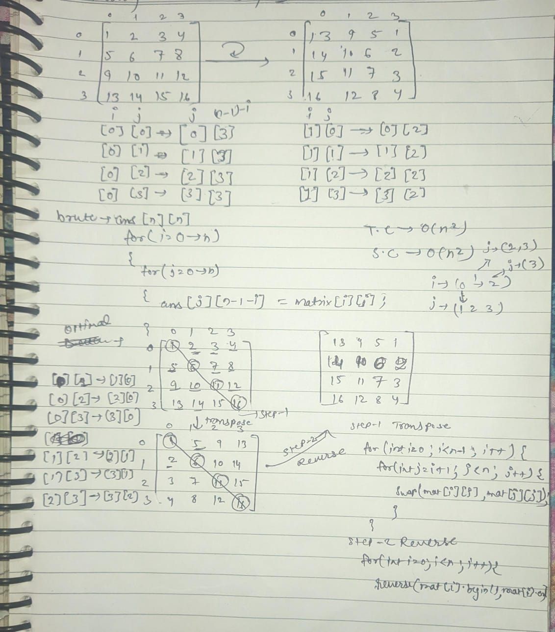 Vikas Verma on LinkedIn: #dsa #datastructures #algorithms #coding # ... Vikas Verma on LinkedIn: #dsa #datastructures #algorithms #coding # ...