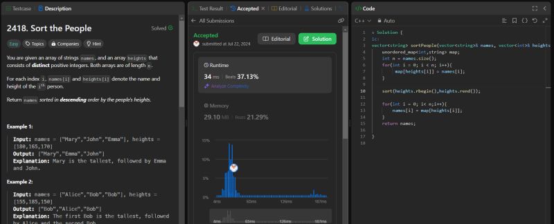 Aditya Jaiswal on LinkedIn: #100daysofleetcode #leetcode #100daysofcode ... Aditya Jaiswal on LinkedIn: #100daysofleetcode #leetcode #100daysofcode ...