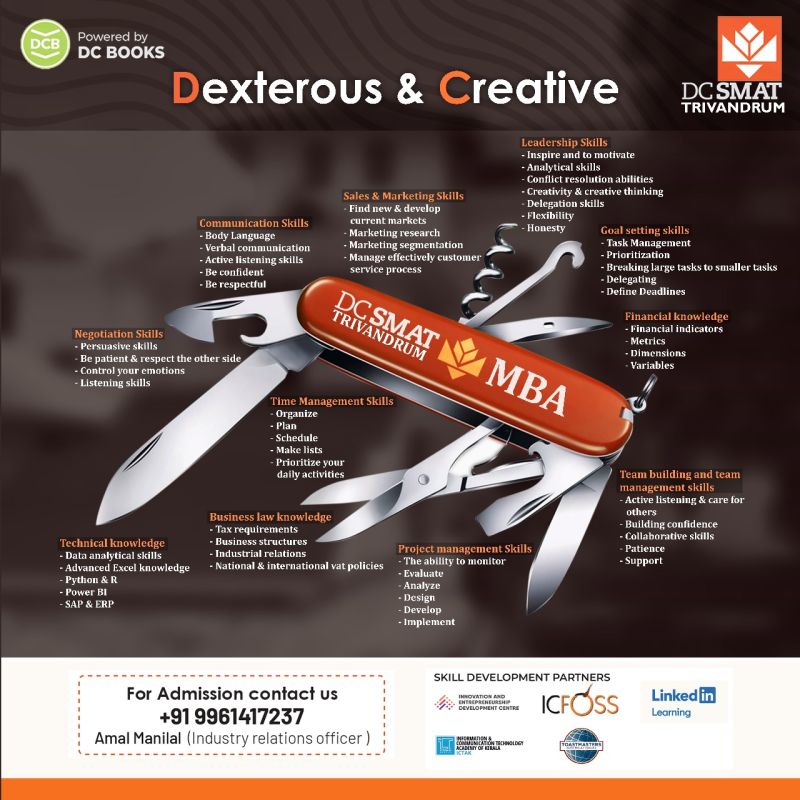 Lekshmi Krishna S on LinkedIn: #dcsmat Lekshmi Krishna S on LinkedIn: #dcsmat