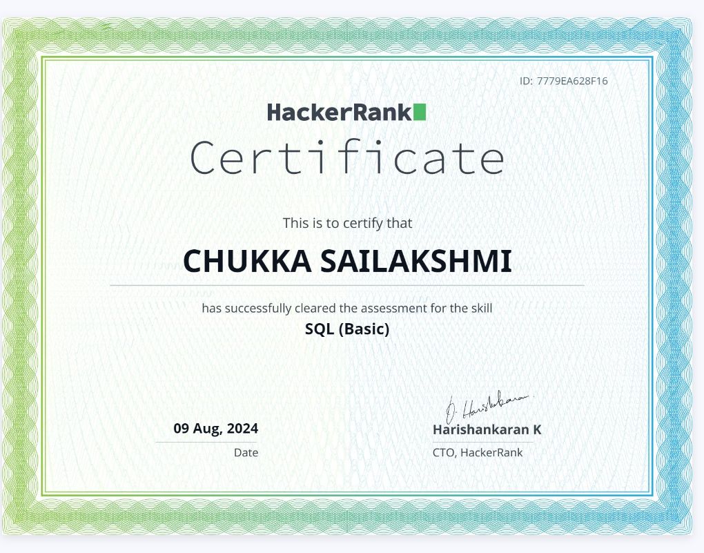 Sailakshmi Chukka on LinkedIn: #basic #hackerrank #mallikharjuna # ... Sailakshmi Chukka on LinkedIn: #basic #hackerrank #mallikharjuna # ...