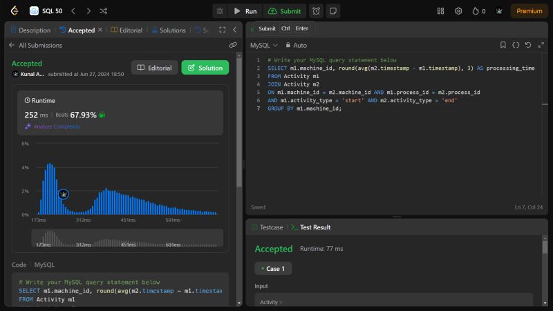 Kunal Anand on LinkedIn: #sql #leetcode #problemsolving #dataanalysis # ... Kunal Anand on LinkedIn: #sql #leetcode #problemsolving #dataanalysis # ...