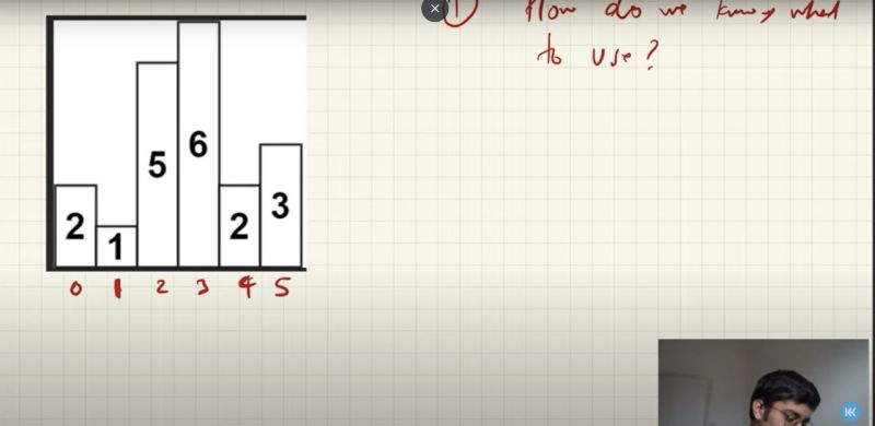 Day 90: Finding the Largest Element in an Array | Saurabh Yadav posted ... Day 90: Finding the Largest Element in an Array | Saurabh Yadav posted ...