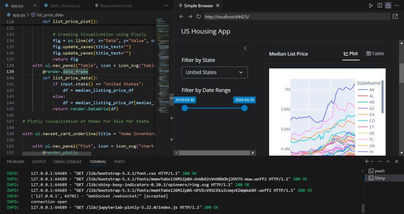 Nilanjan Saha on LinkedIn: #datascience #python #shiny #webdevelopment ... Nilanjan Saha on LinkedIn: #datascience #python #shiny #webdevelopment ...