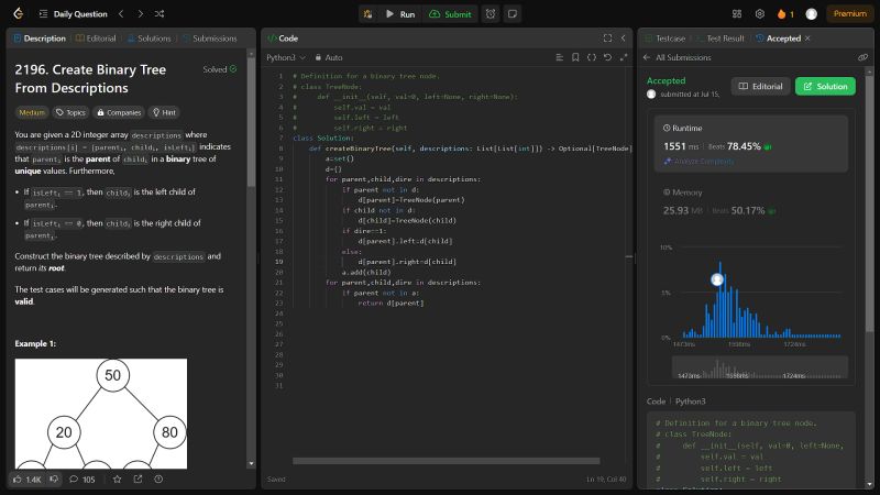 Lalit Negi on LinkedIn: #365daysofcode #python #coding #problemsolving Lalit Negi on LinkedIn: #365daysofcode #python #coding #problemsolving