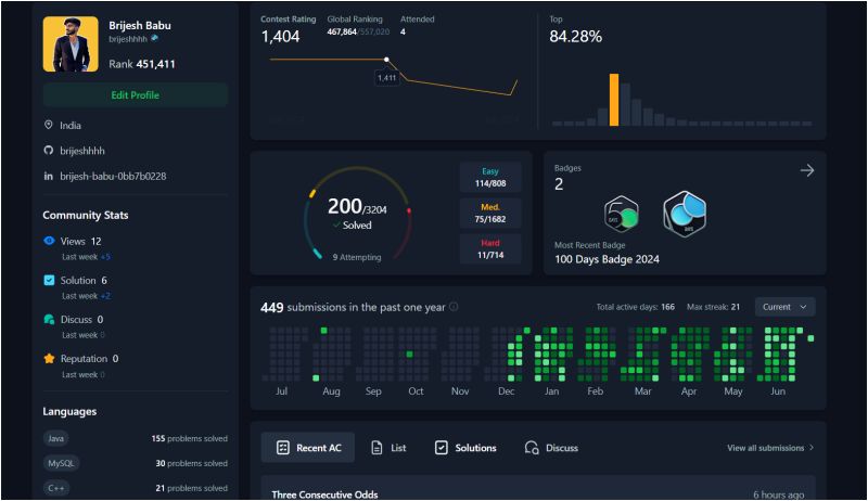 Brijesh Babu on LinkedIn: #leetcode #java #cpp #mysql #codingjourney # ... Brijesh Babu on LinkedIn: #leetcode #java #cpp #mysql #codingjourney # ...