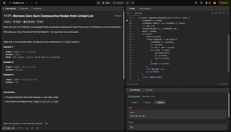 Day 41 of #60DaysofCodechallenge: Data Structure and Algorithm | Taksh ... Day 41 of #60DaysofCodechallenge: Data Structure and Algorithm | Taksh ...
