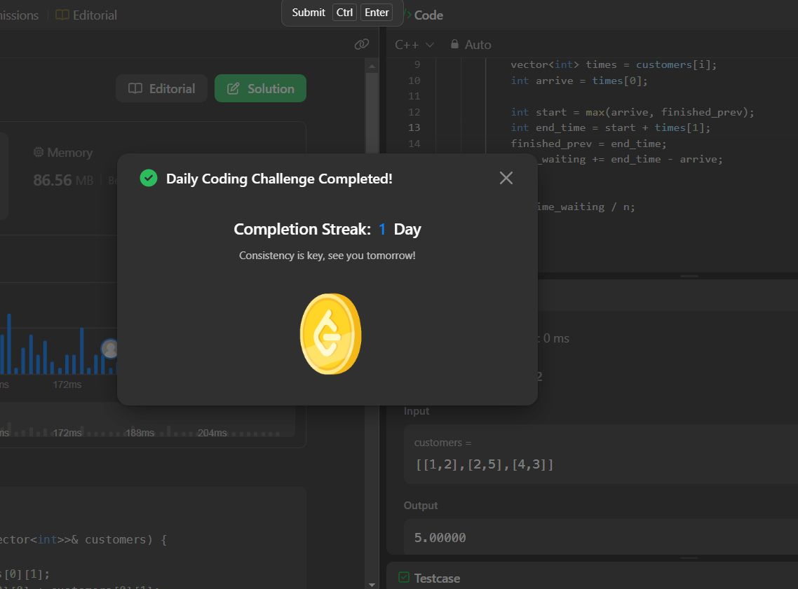 Priya Foujdar on LinkedIn: #100daysofcode #codingchallenge #leetcode # ... Priya Foujdar on LinkedIn: #100daysofcode #codingchallenge #leetcode # ...