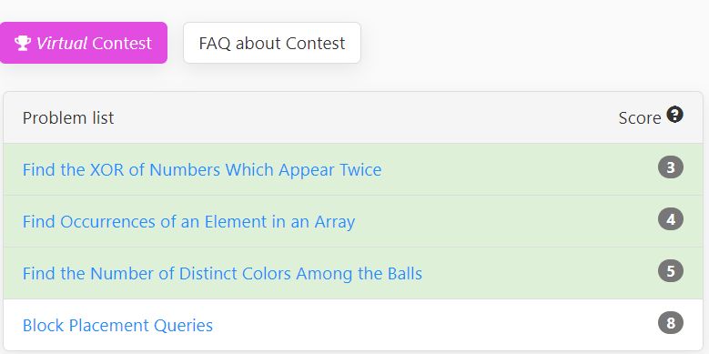 Rima Roy on LinkedIn: #leetcode #codingcontest #personalachievement Rima Roy on LinkedIn: #leetcode #codingcontest #personalachievement