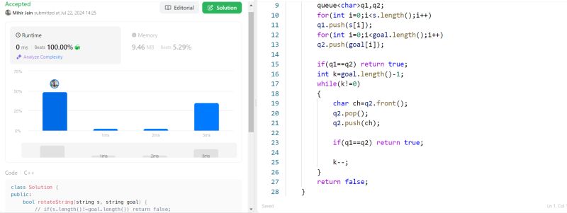Mihir Jain on LinkedIn: #coding #problemsolving #dsa #algorithms # ... Mihir Jain on LinkedIn: #coding #problemsolving #dsa #algorithms # ...
