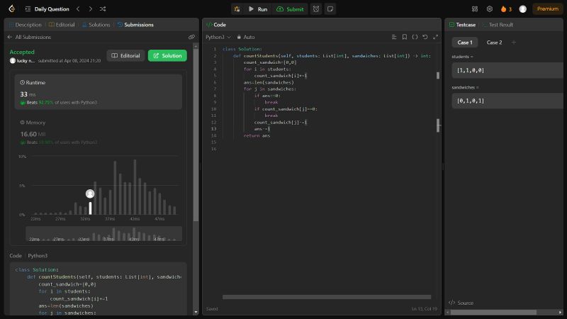 Day #200 of #365DaysOfCode with LeetCode and GeeksforGeeks | Lalit Negi ... Day #200 of #365DaysOfCode with LeetCode and GeeksforGeeks | Lalit Negi ...