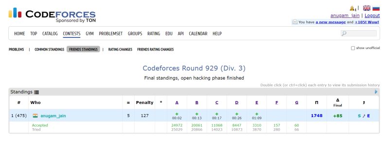 Anugum Jain on LinkedIn: #codeforces #competitiveprogramming # ... Anugum Jain on LinkedIn: #codeforces #competitiveprogramming # ...