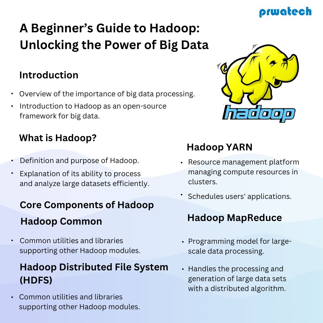Prwatech on LinkedIn: #bigdata #hadoop #datascience #tech #innovation # ... Prwatech on LinkedIn: #bigdata #hadoop #datascience #tech #innovation # ...