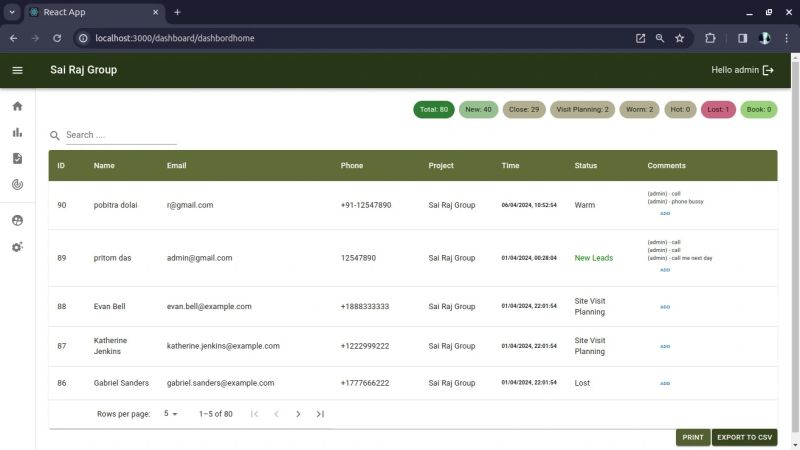 Pobitra Dolai on LinkedIn: #react #nodejs #crm Pobitra Dolai on LinkedIn: #react #nodejs #crm