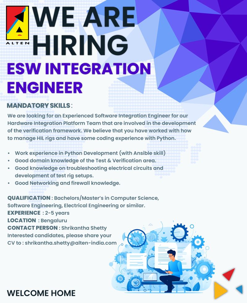 Shrikanth Shetty on LinkedIn: #altenindia #hiring #immediatejoiner # ... Shrikanth Shetty on LinkedIn: #altenindia #hiring #immediatejoiner # ...