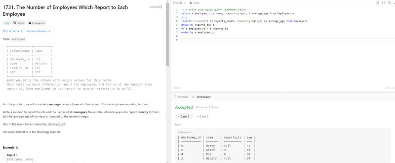 Mayur Dalvi on LinkedIn: Day 38/100: Today, I solved SQL queries using ... Mayur Dalvi on LinkedIn: Day 38/100: Today, I solved SQL queries using ...