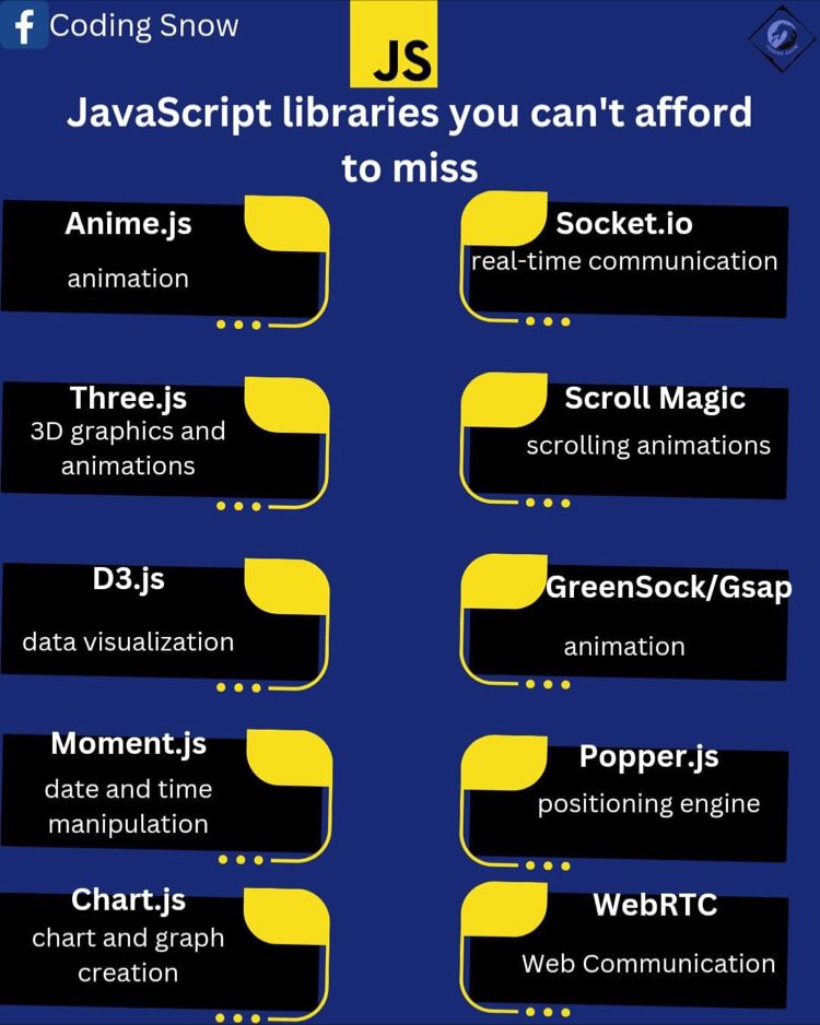 Tahib ahmed on LinkedIn: #javascriptlibraries #javascriptdeveloper # ... Tahib ahmed on LinkedIn: #javascriptlibraries #javascriptdeveloper # ...
