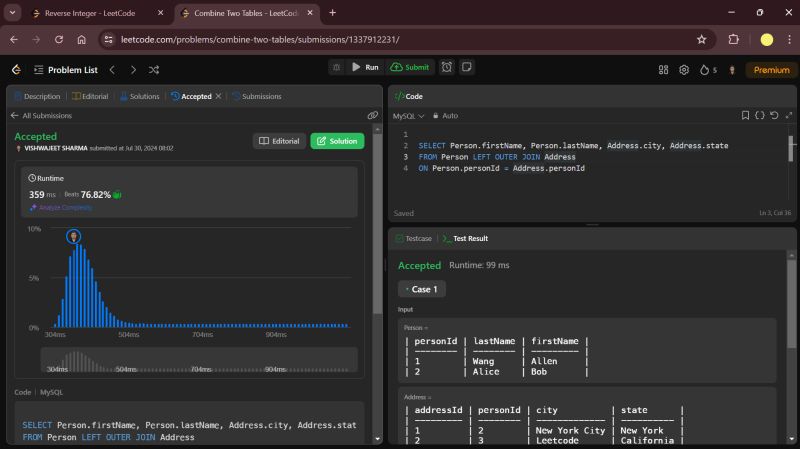 Vishwajeet Sharma on LinkedIn: #leetcode #mysql #codingchallenges # ... Vishwajeet Sharma on LinkedIn: #leetcode #mysql #codingchallenges # ...