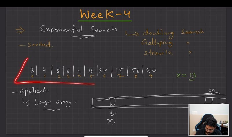 Hitesh Joshi on LinkedIn: #dsa #learning #coding #datastructures # ... Hitesh Joshi on LinkedIn: #dsa #learning #coding #datastructures # ...
