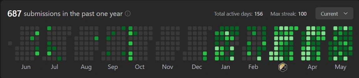 Ankit Kumar Singh on LinkedIn: #100daystreak #leetcode #codingjourney Ankit Kumar Singh on LinkedIn: #100daystreak #leetcode #codingjourney