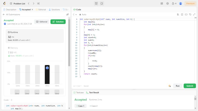 Mohammed Razik M on LinkedIn: #leetcode #arrays #programming Mohammed Razik M on LinkedIn: #leetcode #arrays #programming