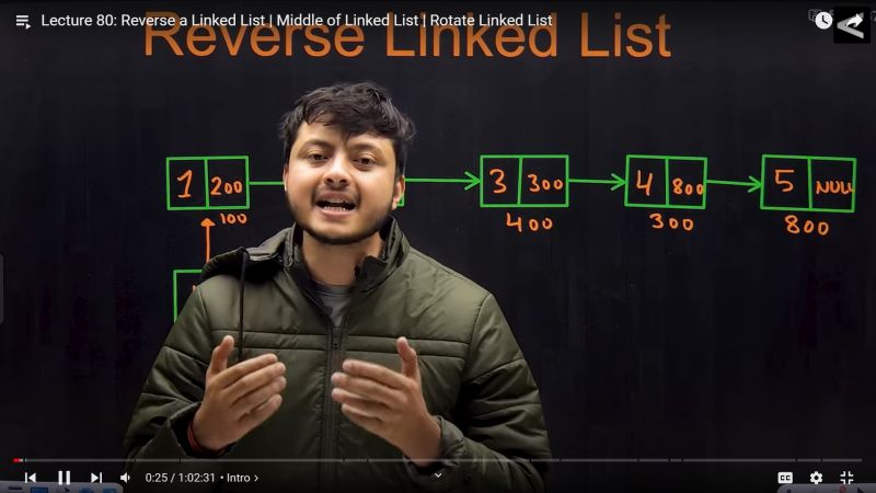 Ujjwal Kumar Rajak on LinkedIn: #thankyou #180daysofcode ... Ujjwal Kumar Rajak on LinkedIn: #thankyou #180daysofcode ...
