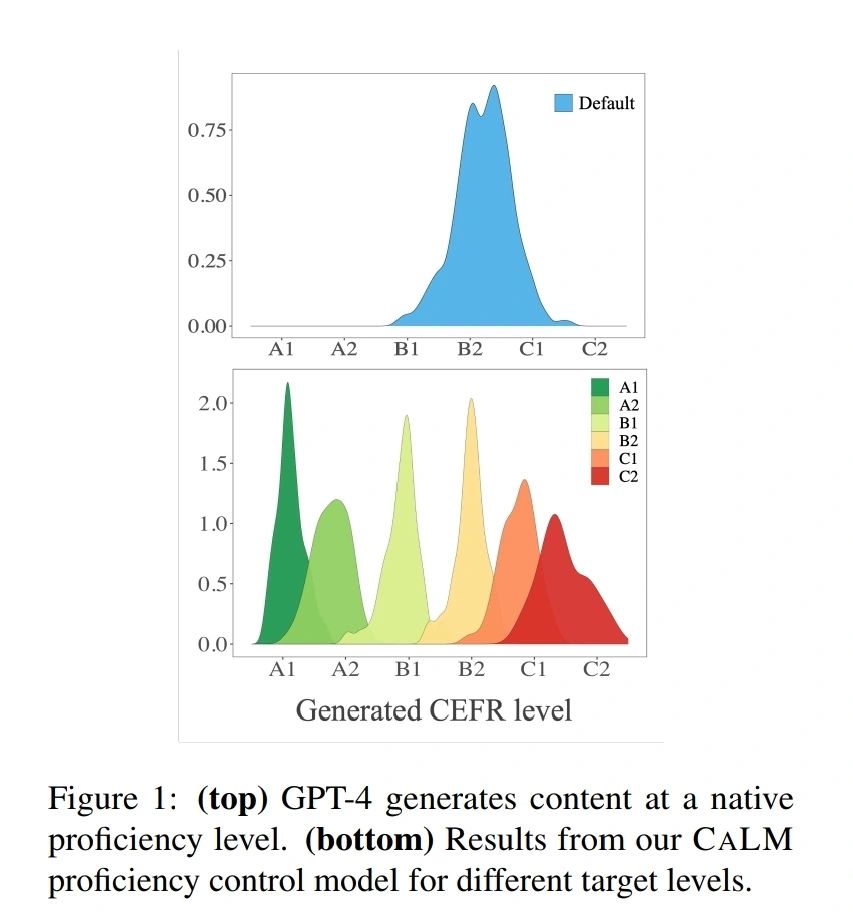 Bhaskara Reddy Sannapureddy on LinkedIn: Researchers from Stanford and ... Bhaskara Reddy Sannapureddy on LinkedIn: Researchers from Stanford and ...