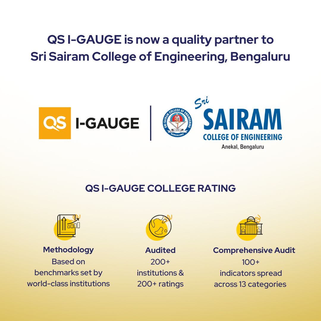 Subin Raj posted on LinkedIn Subin Raj posted on LinkedIn