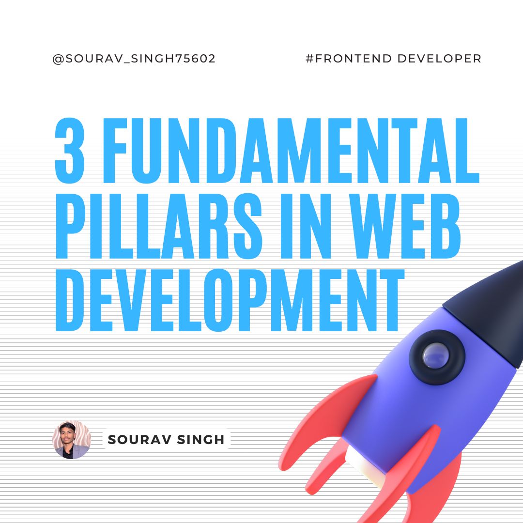 Sourabh Singh on LinkedIn: #linkedincommunity #html #css #javascript # ... Sourabh Singh on LinkedIn: #linkedincommunity #html #css #javascript # ...