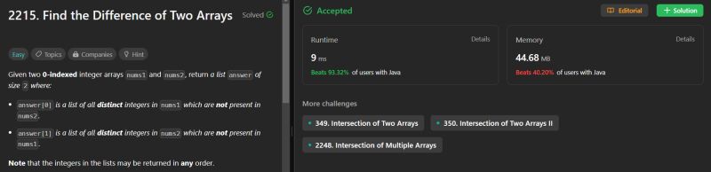 Hitanshu Dadhich on LinkedIn: #365daysofcodechallenge #leetcode2023 # ... Hitanshu Dadhich on LinkedIn: #365daysofcodechallenge #leetcode2023 # ...