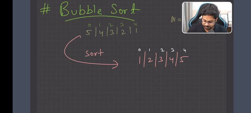 Ashutosh Prusty on LinkedIn: #dsa #datastructureandalgorithms #codings ... Ashutosh Prusty on LinkedIn: #dsa #datastructureandalgorithms #codings ...