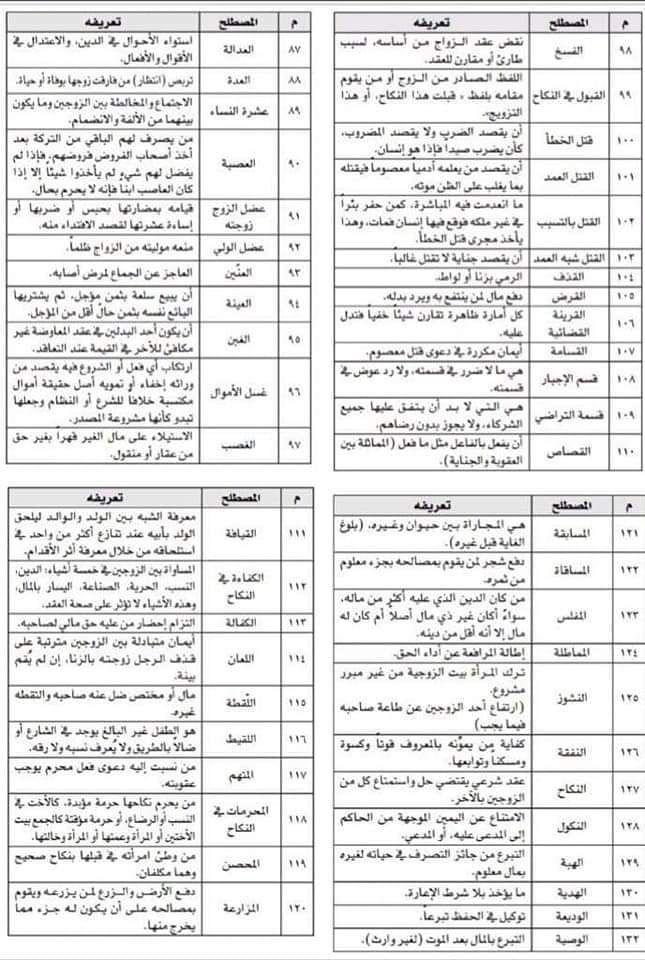 Mustafa Abdel Tawab posted on LinkedIn Mustafa Abdel Tawab posted on LinkedIn