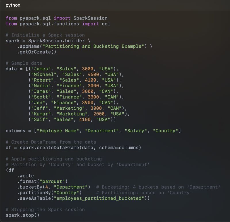 Ryan Dai on LinkedIn: #apachespark #dataengineering #bigdata # ... Ryan Dai on LinkedIn: #apachespark #dataengineering #bigdata # ...