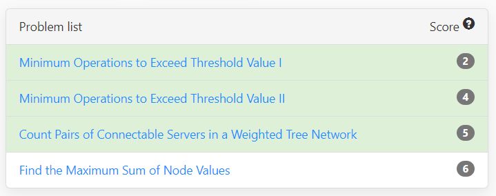 Hardik Gupta on LinkedIn: #leetcode #dsa Hardik Gupta on LinkedIn: #leetcode #dsa