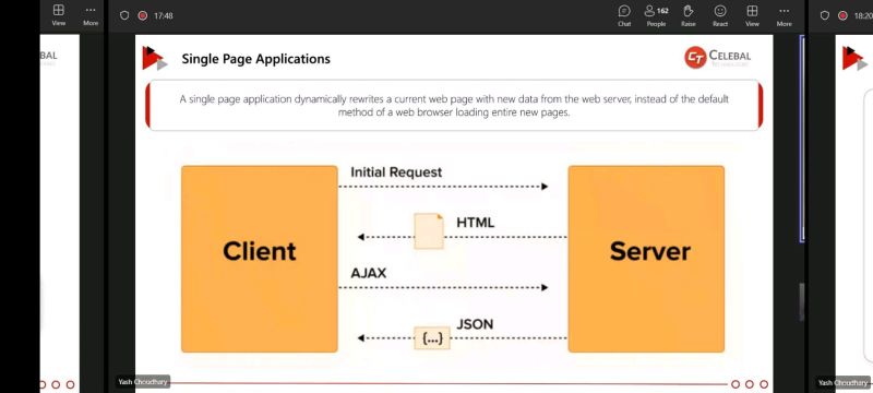 Deepti kushwaha on LinkedIn: #reactjs #summerinternship #webdevelopment ... Deepti kushwaha on LinkedIn: #reactjs #summerinternship #webdevelopment ...