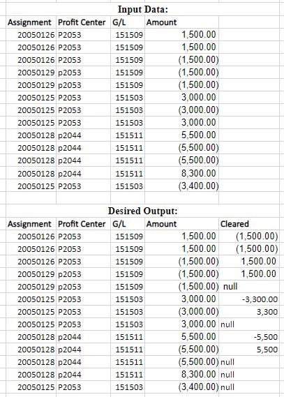 How DAX helped me find matching transactions in financial data ... How DAX helped me find matching transactions in financial data ...