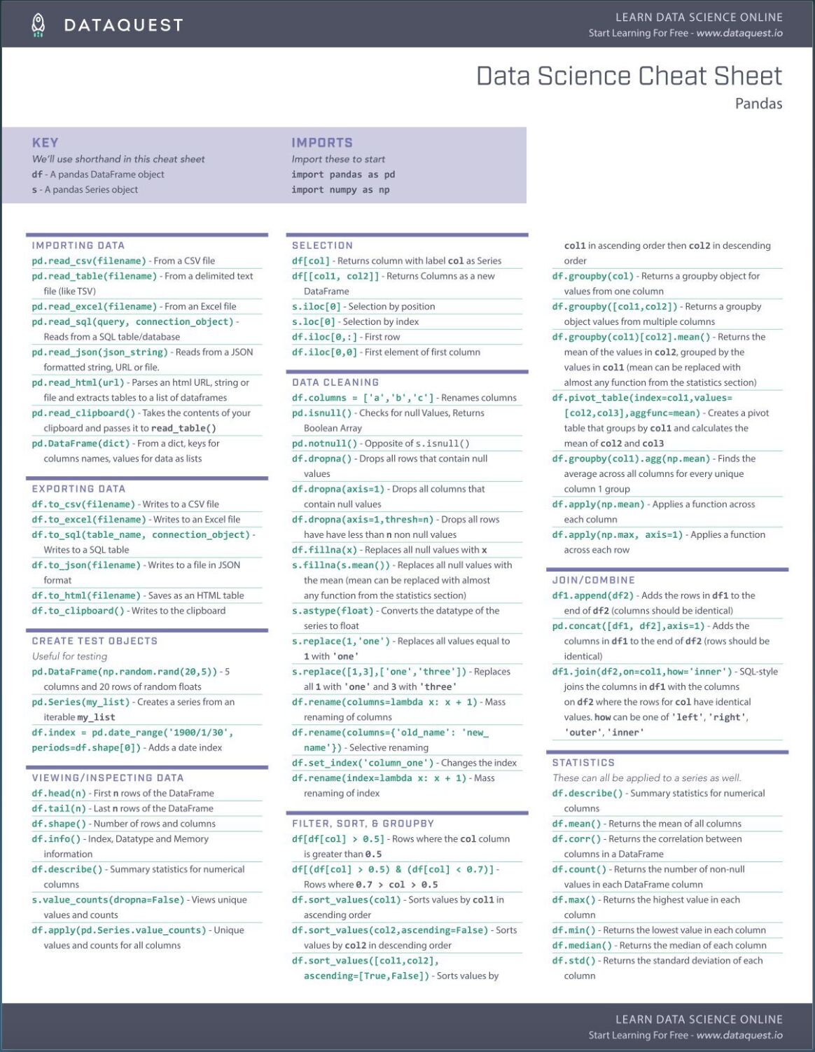 Abhishek Chandragiri on LinkedIn: #datascience #python #pandas # ... Abhishek Chandragiri on LinkedIn: #datascience #python #pandas # ...