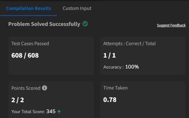Shivansh Shukla on LinkedIn: #100daysofcode #100daysofcode Shivansh Shukla on LinkedIn: #100daysofcode #100daysofcode