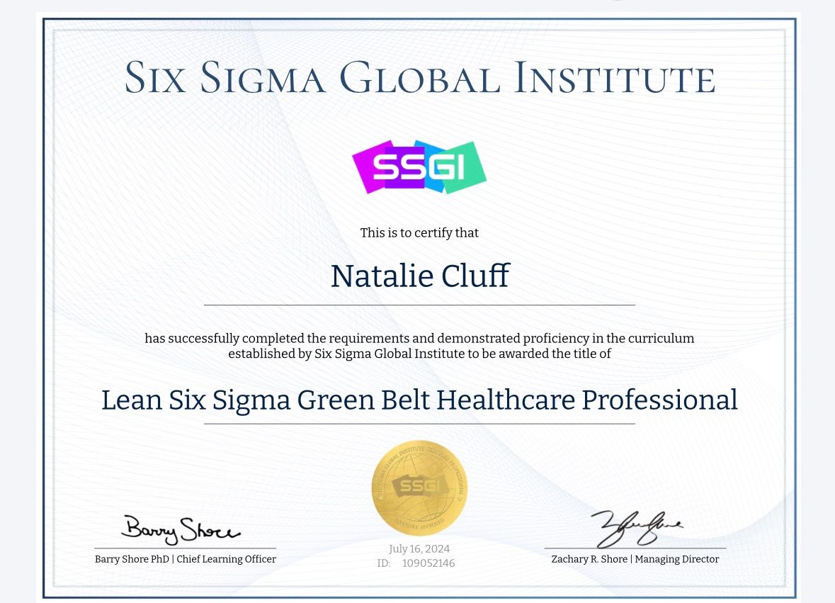 Natalie Cluff (Brubaker) on LinkedIn: This year I have focused on my ... Natalie Cluff (Brubaker) on LinkedIn: This year I have focused on my ...