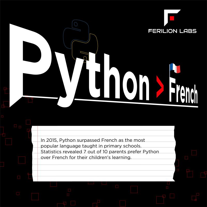 Ferilion Labs on LinkedIn: #python #pythonprogramming #pythoncode # ... Ferilion Labs on LinkedIn: #python #pythonprogramming #pythoncode # ...