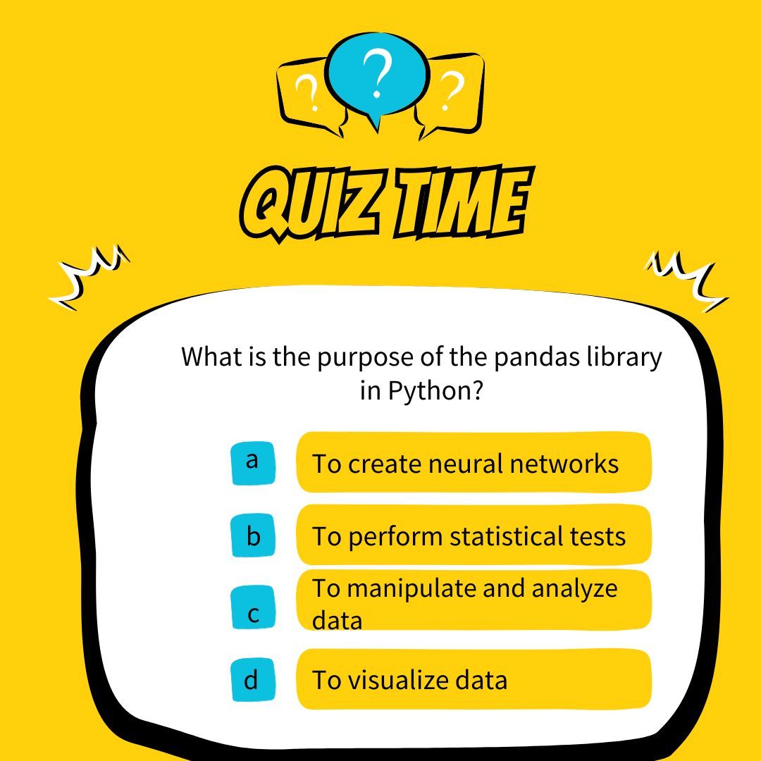 Archi jain on LinkedIn: #datascience #python #pandas #dataanalysis Archi jain on LinkedIn: #datascience #python #pandas #dataanalysis