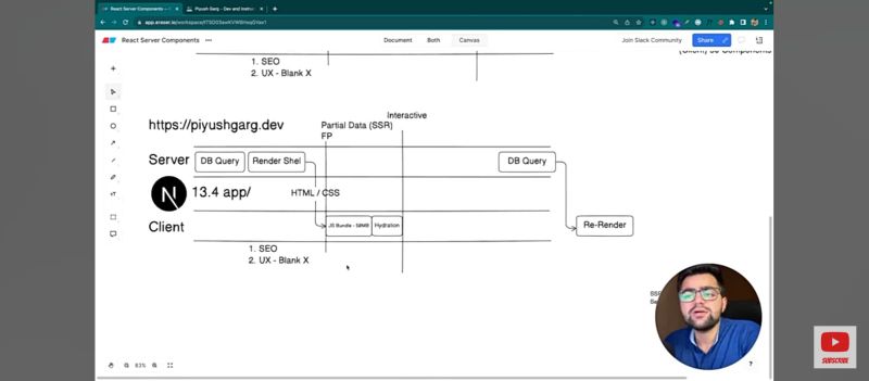 Prasad Ghosh on LinkedIn: #next #next #react #reactjs # ... Prasad Ghosh on LinkedIn: #next #next #react #reactjs # ...