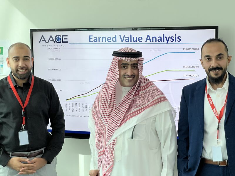 Husain Al-Omani, CIA, CRE, CCM, CQA, EVP, PBA, DRMP, PfMP, PgMP, ASQ ... Husain Al-Omani, CIA, CRE, CCM, CQA, EVP, PBA, DRMP, PfMP, PgMP, ASQ ...